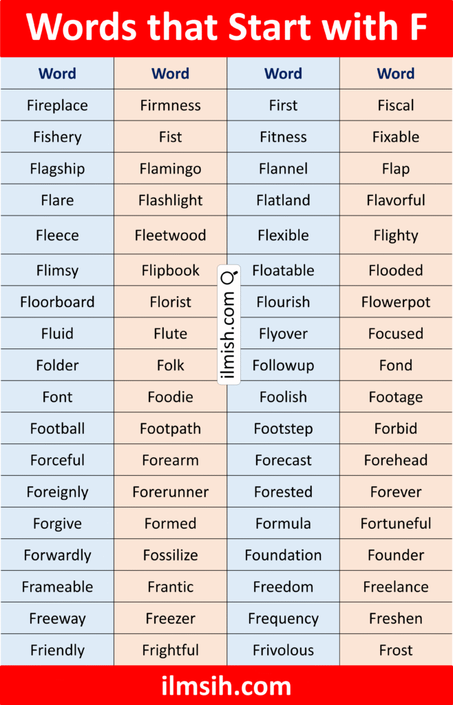 Common Words that start with F in English with Pictures - ilmish