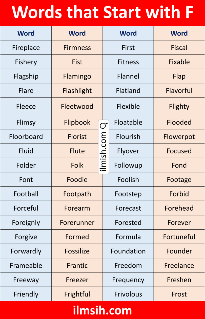 Common Words that start with F in English with Pictures - ilmish