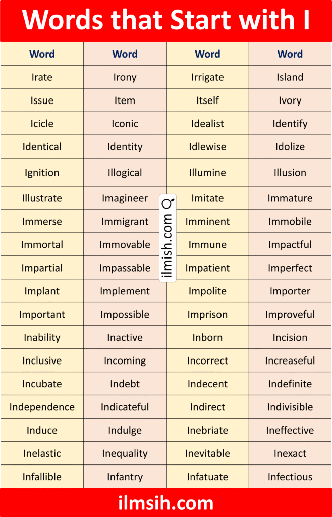 Common Words that start with I in English with Pictures - ilmish
