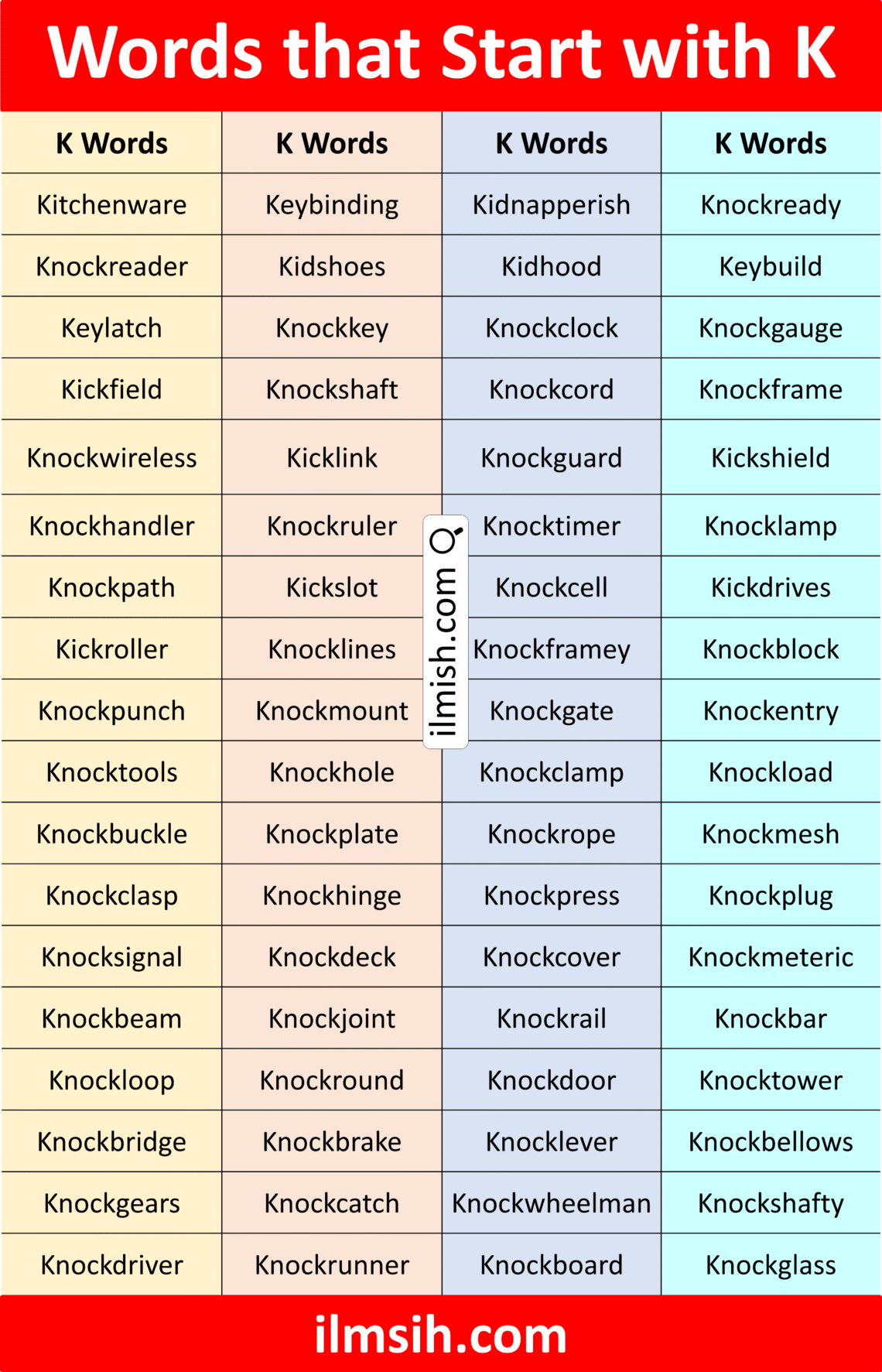 Words that Start with K in English with Pictures - ilmish