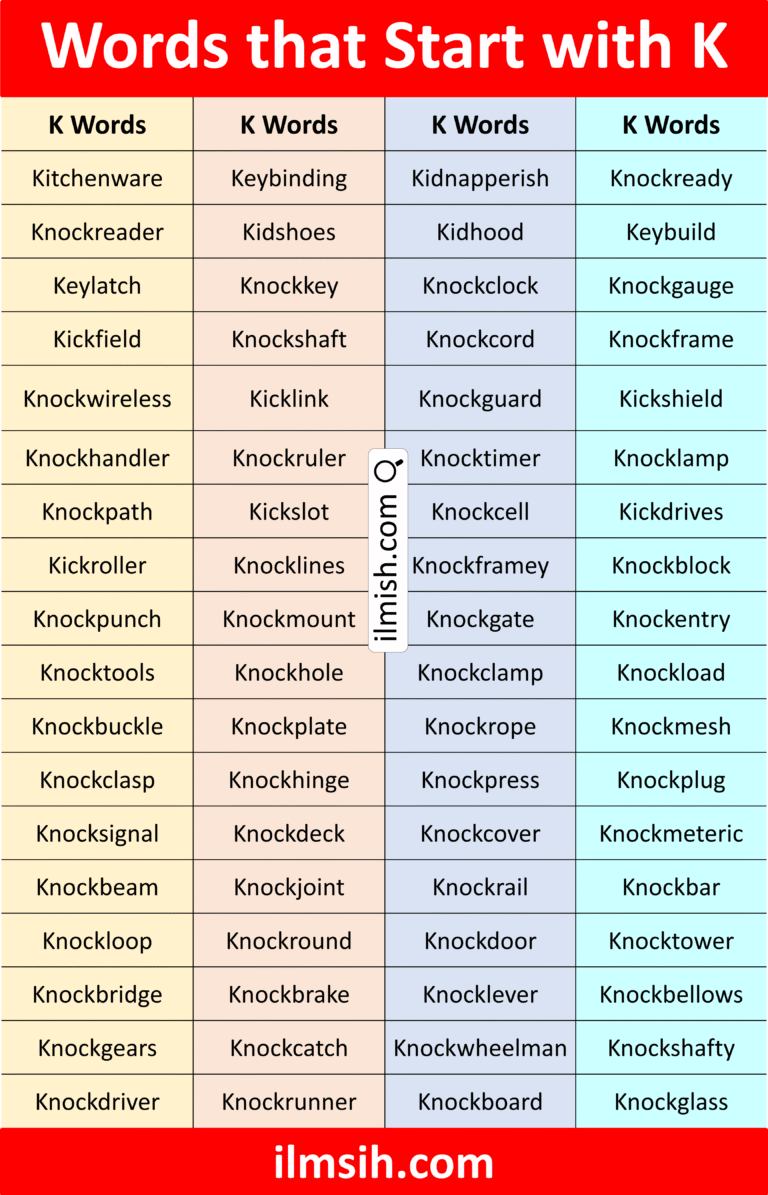 Words that Start with K in English with Pictures - ilmish