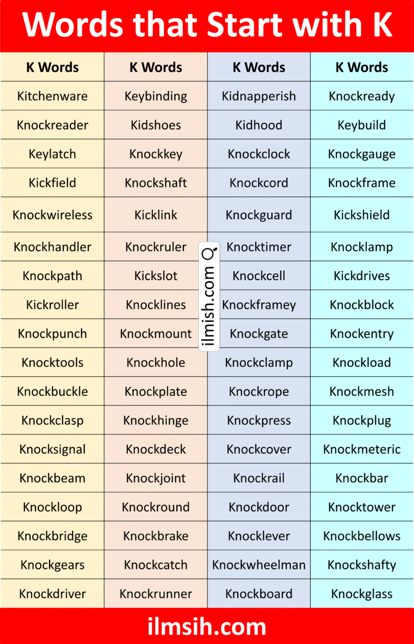 Words that Start with K in English with Pictures - ilmish