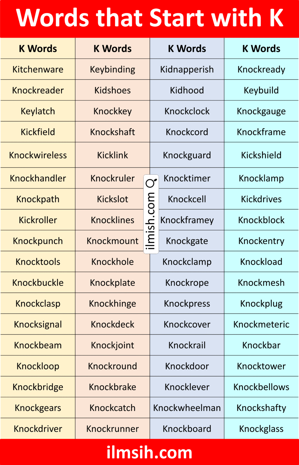 Words that Start with K in English with Pictures - ilmish