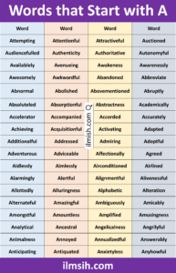 500 Words that Start with A in English with Pictures - ilmish