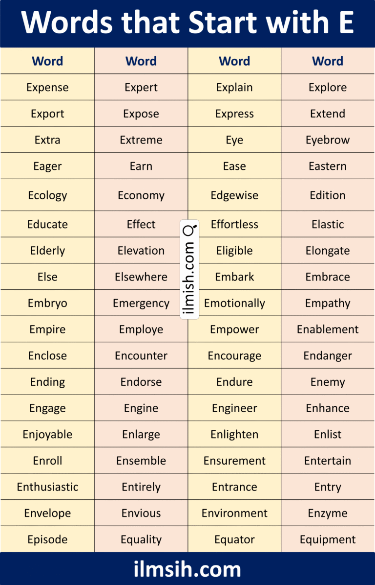 Words that start with E in English with Pictures - ilmish