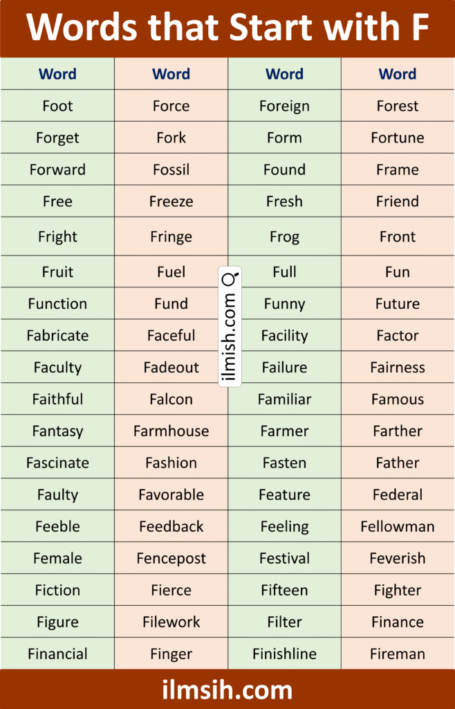 Common Words that start with F in English with Pictures - ilmish