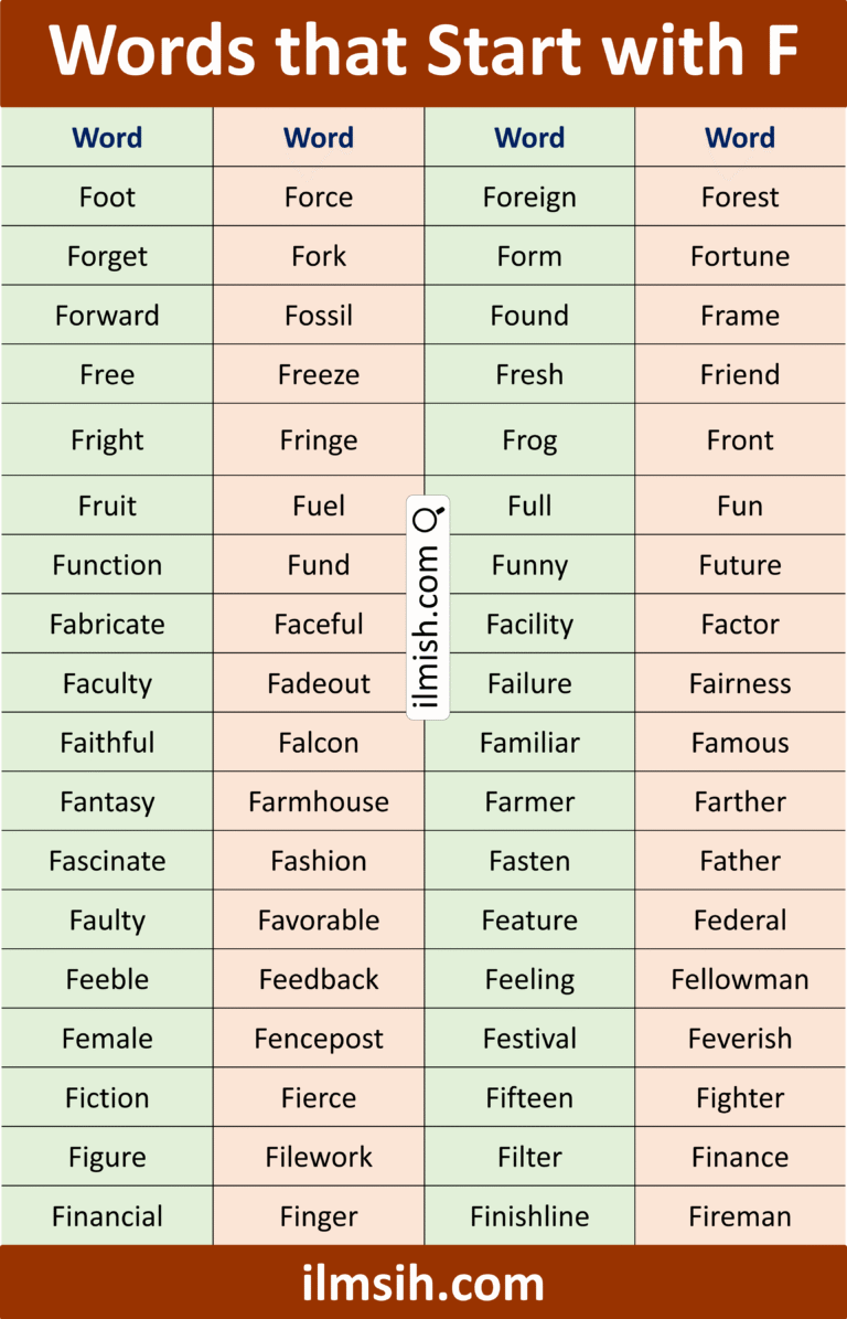 Common Words that start with F in English with Pictures - ilmish