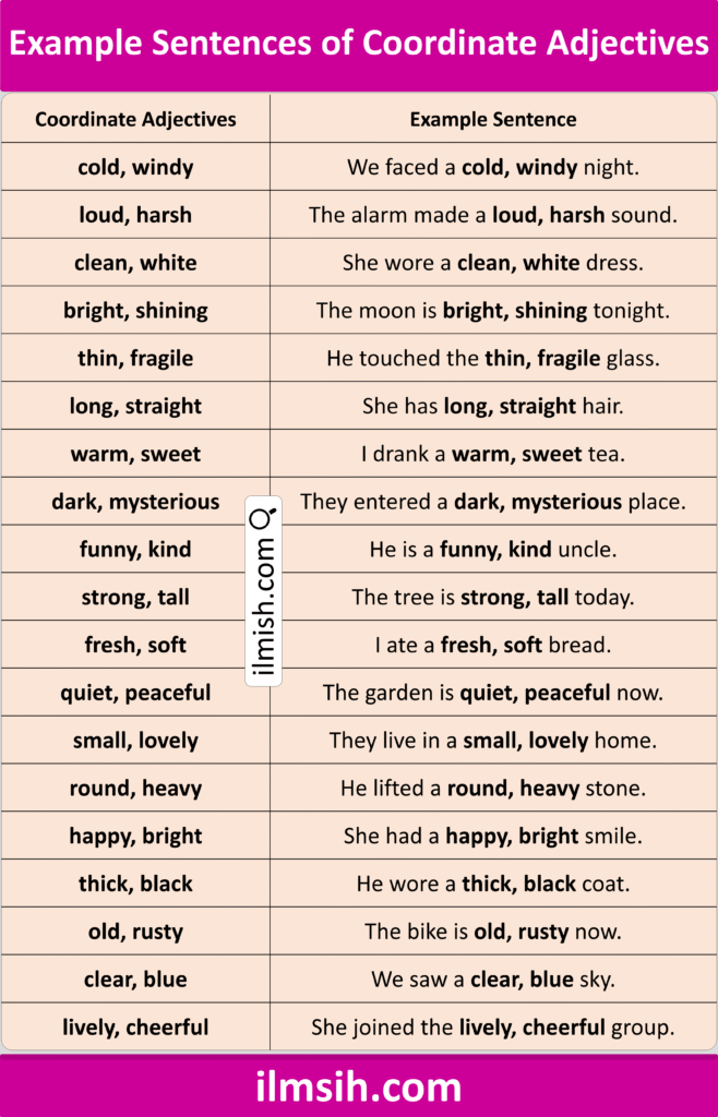 100 Example Sentences of Coordinate Adjectives in English - ilmish
