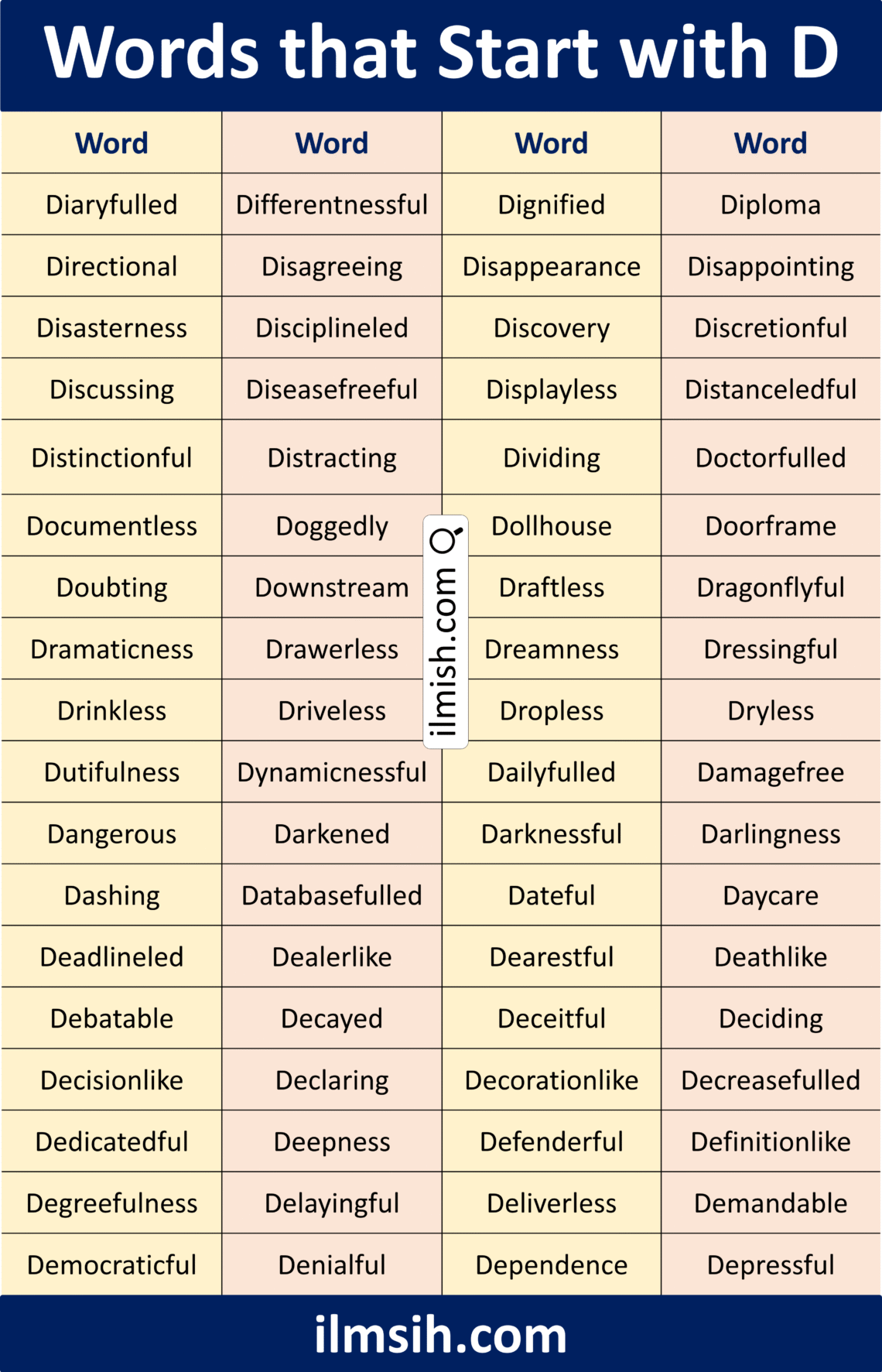 500 Words that start with D in English with Pictures - ilmish