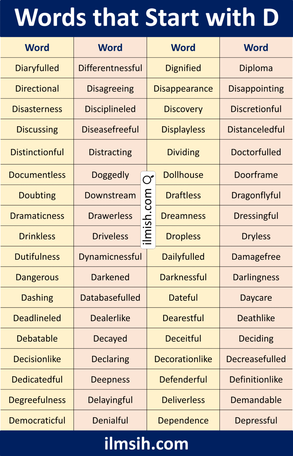500 Words that start with D in English with Pictures - ilmish