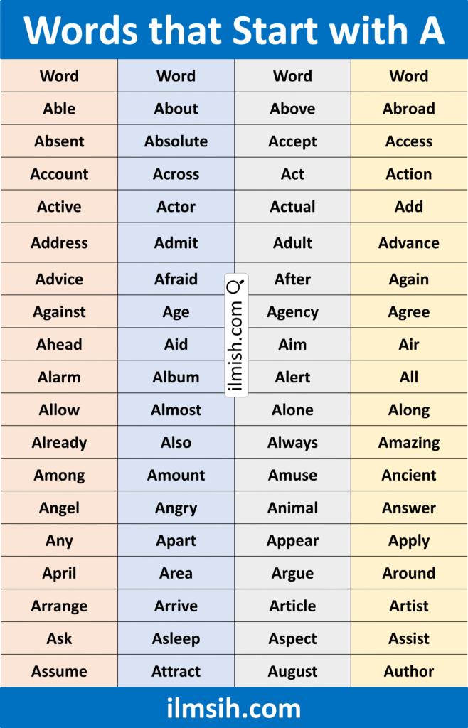 500 Words that Start with A in English with Pictures - ilmish