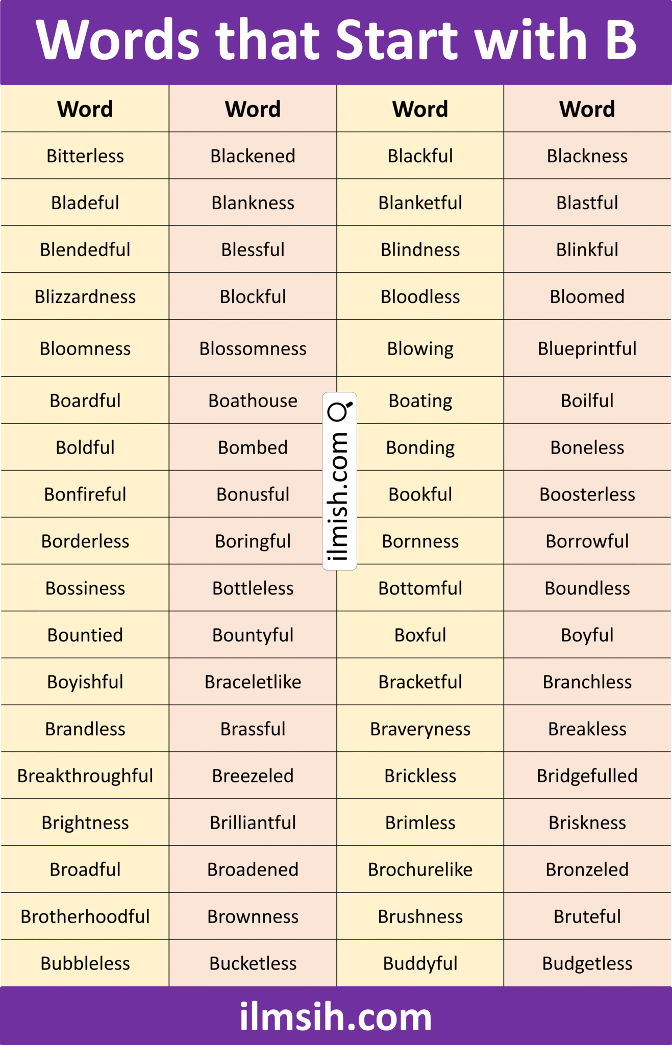 500 Words that start with B in English with Pictures - ilmish