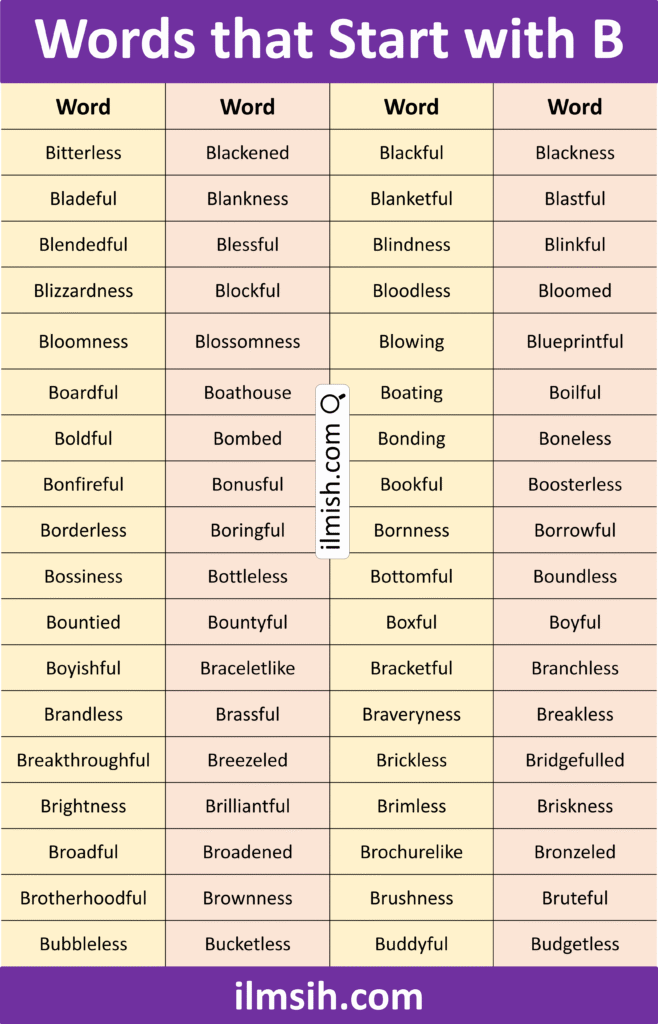 500 Words that start with B in English with Pictures - ilmish