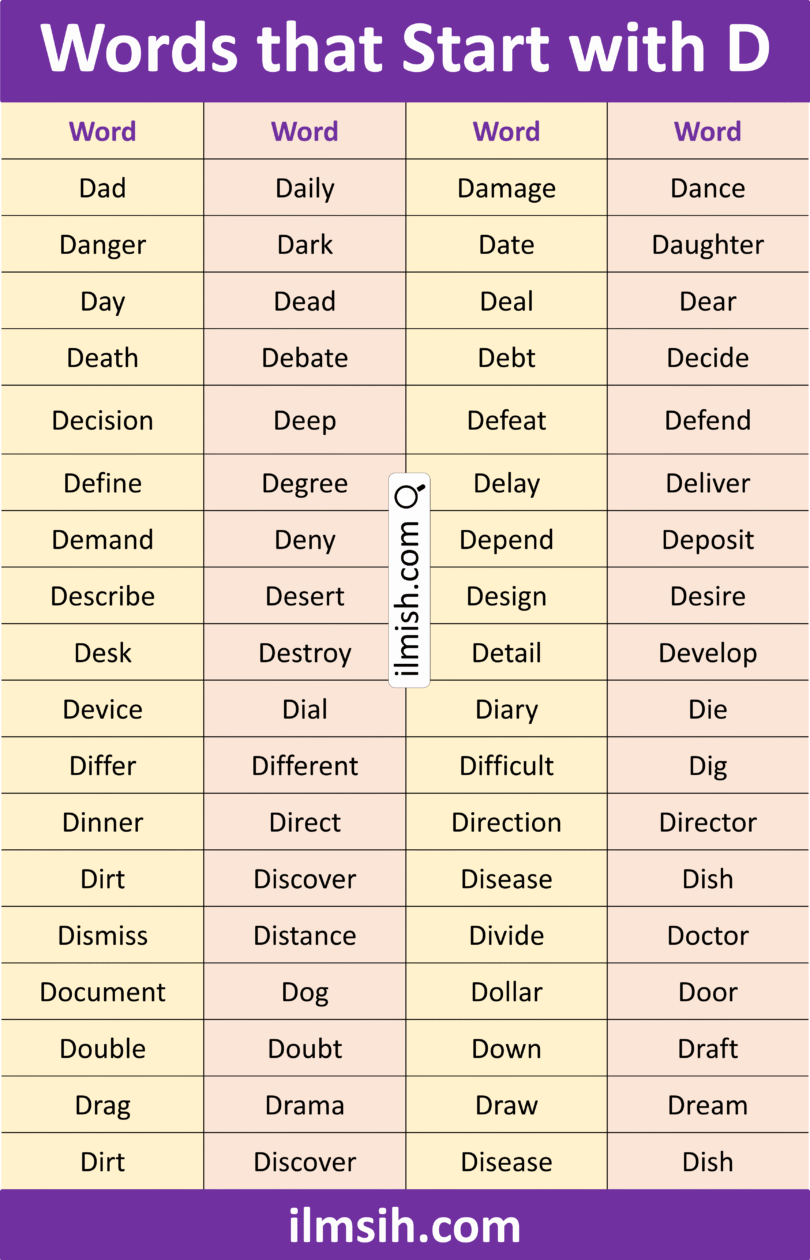 500 Words that start with D in English with Pictures - ilmish