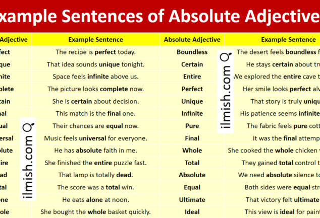 100 Example Sentences of Coordinate Adjectives in English - ilmish