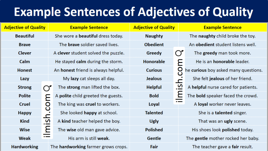 Example Sentences of Adjectives of Quality in English and Pictures - ilmish