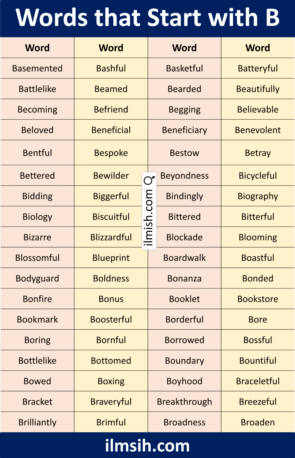 500 Words that start with B in English with Pictures - ilmish