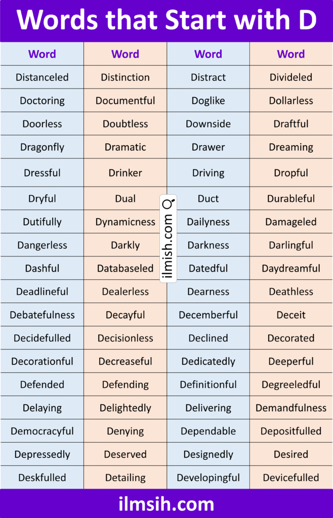 500 Words that start with D in English with Pictures - ilmish