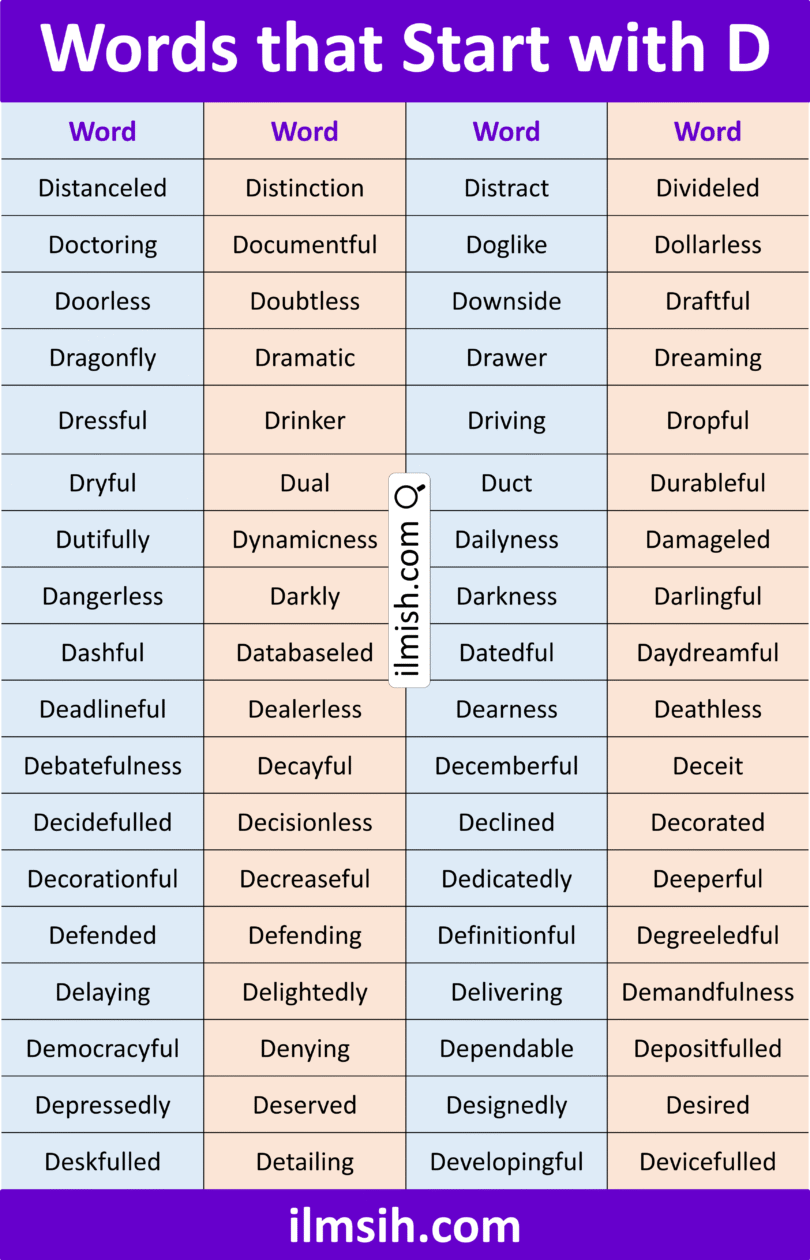 500 Words that start with D in English with Pictures - ilmish