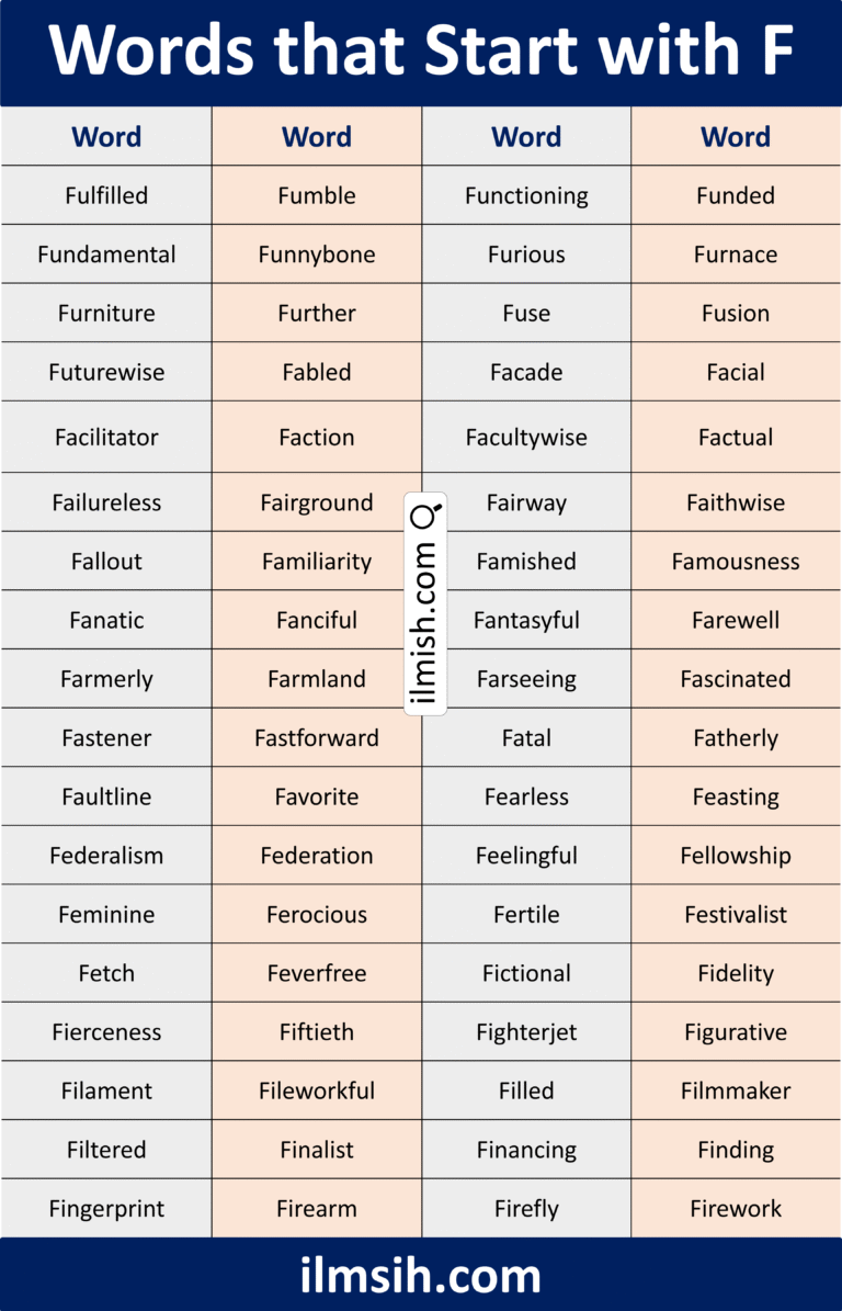 Common Words that start with F in English with Pictures - ilmish