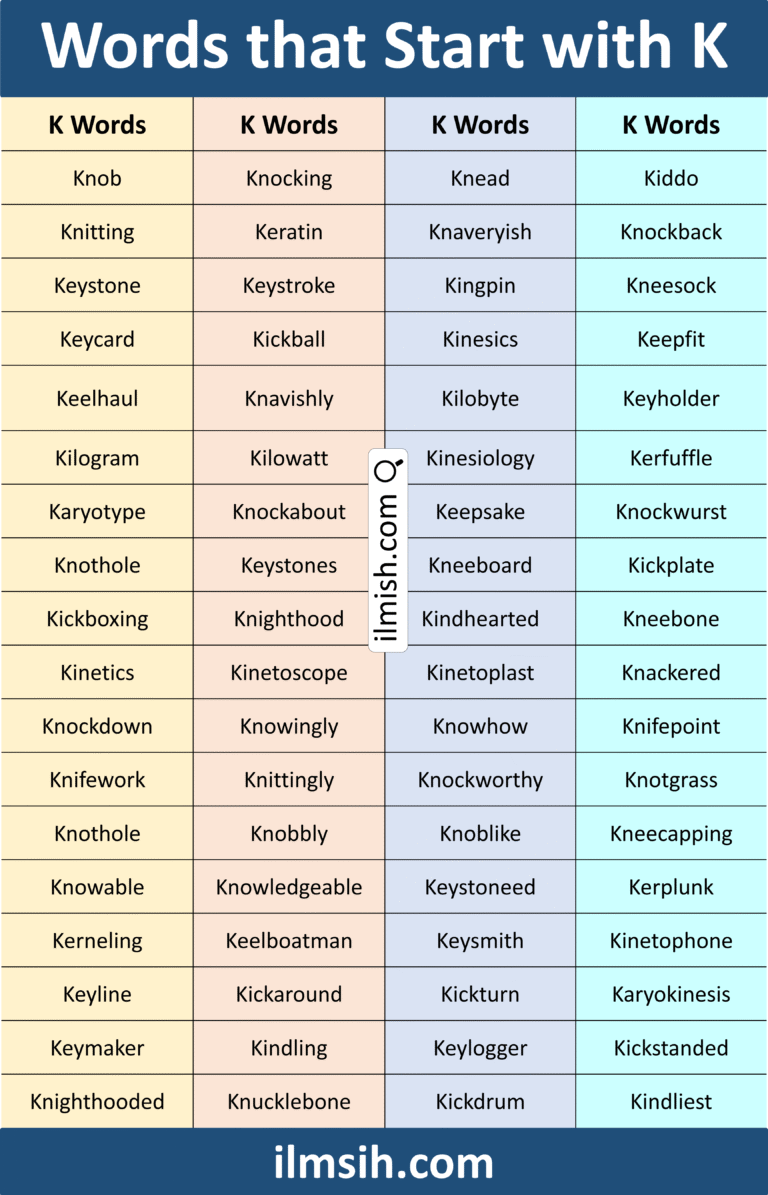 Words that Start with K in English with Pictures - ilmish