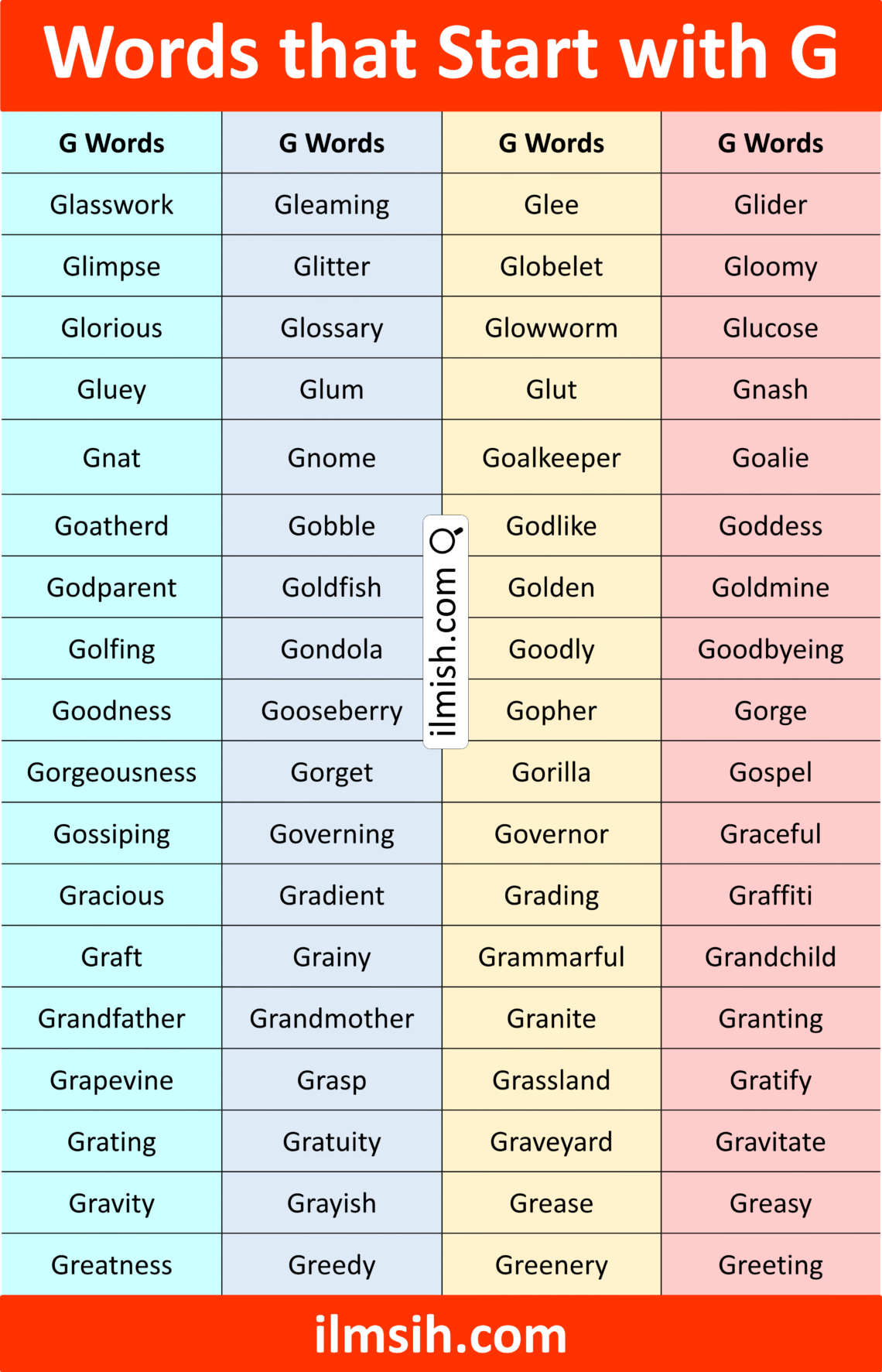 Words that start with G in English with Pictures - ilmish