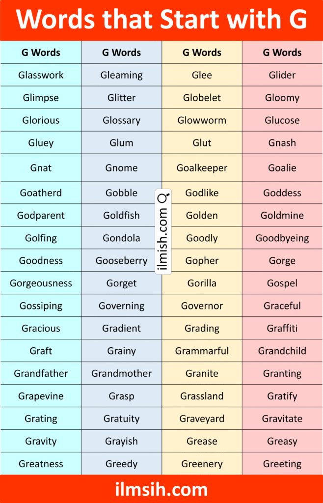 Words that start with G in English with Pictures - ilmish
