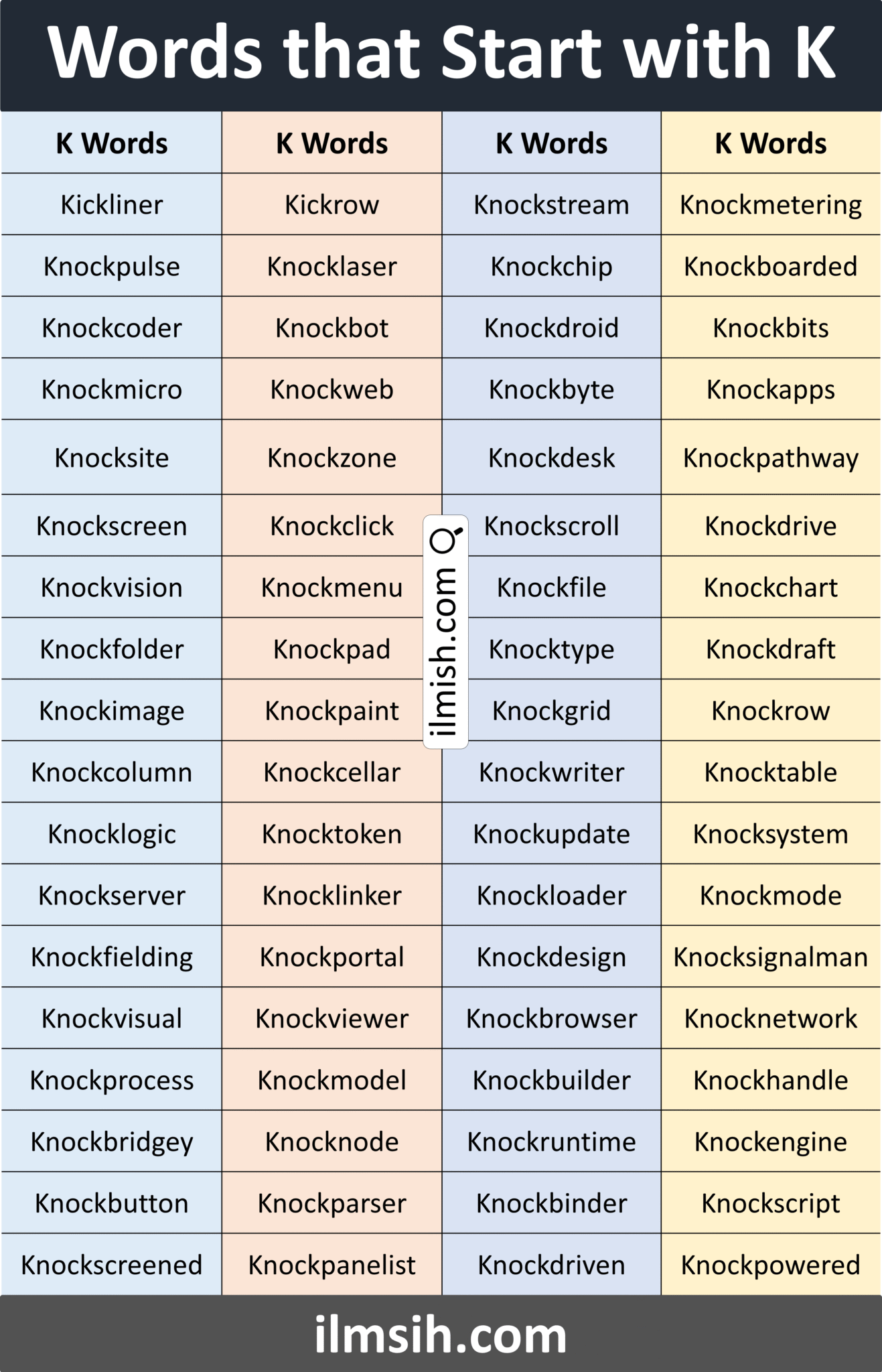 Words that Start with K in English with Pictures - ilmish