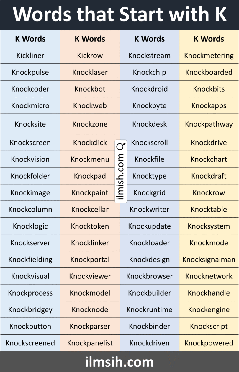 Words that Start with K in English with Pictures - ilmish