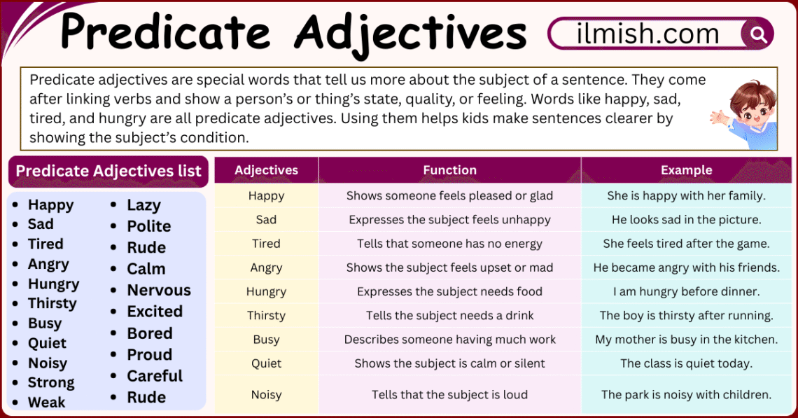 Predicate Adjectives in English with definition and Examples - ilmish
