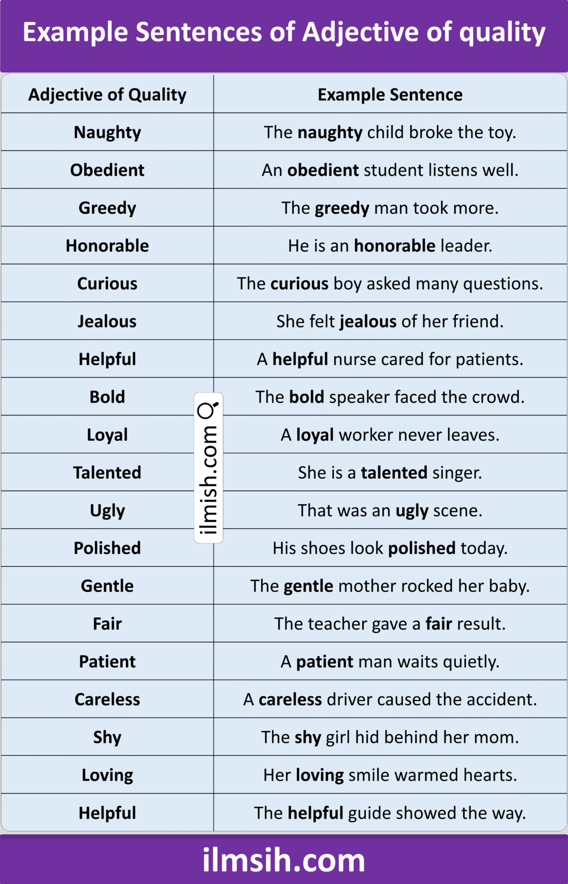 Example Sentences of Adjectives of Quality in English and Pictures - ilmish