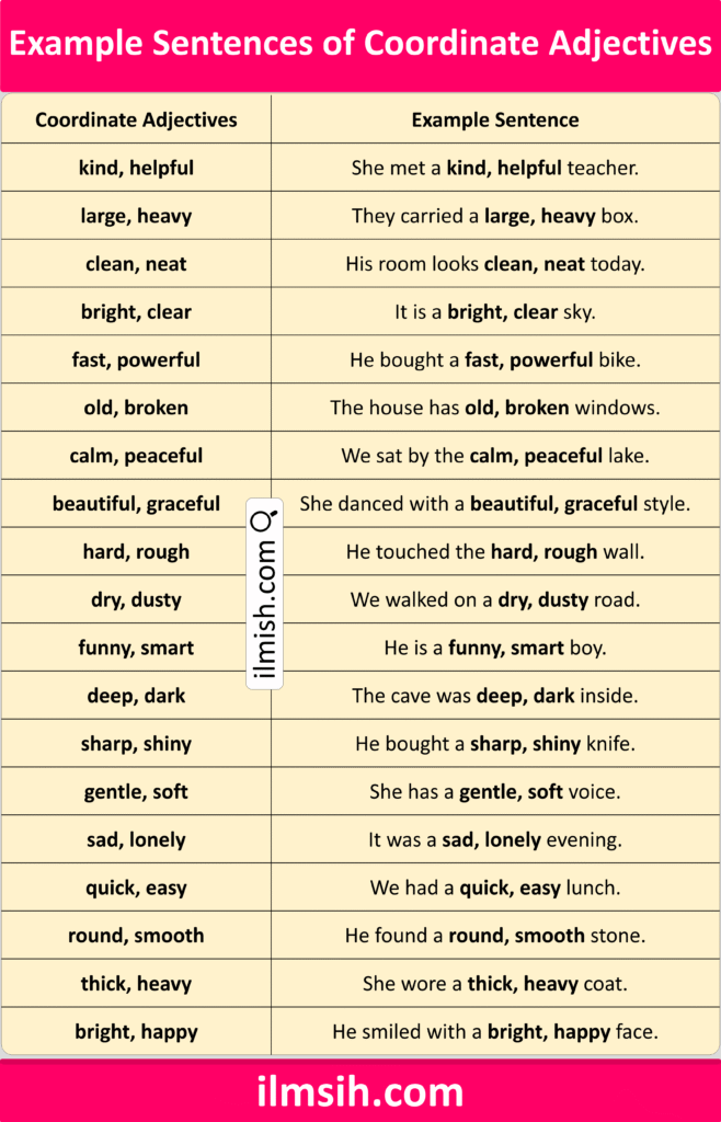 100 Example Sentences of Coordinate Adjectives in English - ilmish