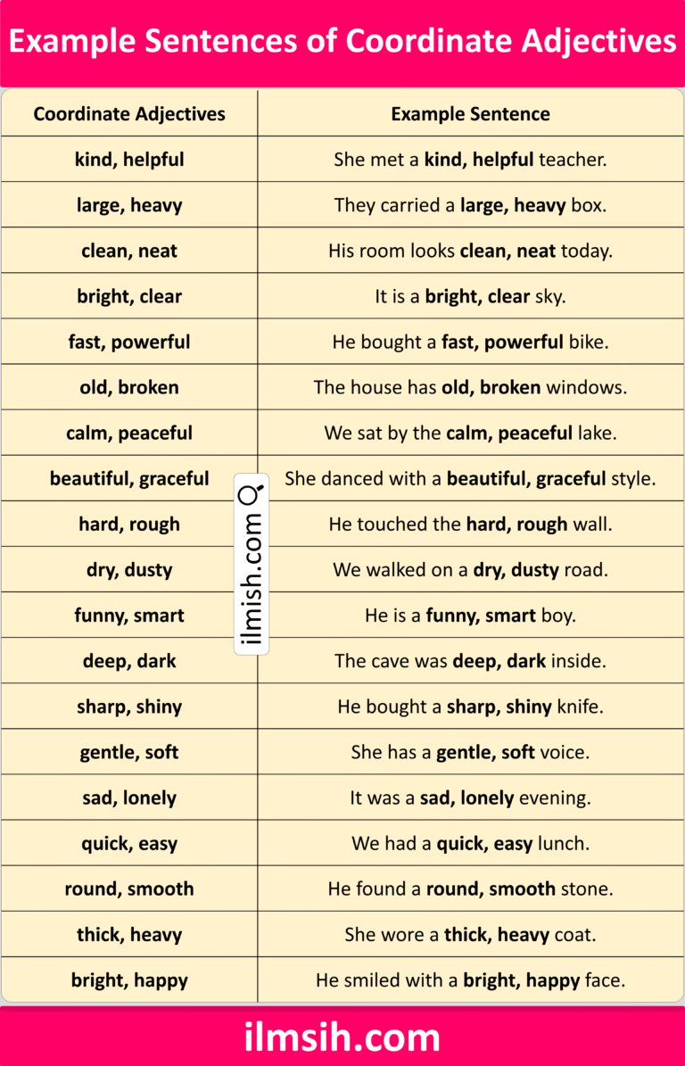 100 Example Sentences of Coordinate Adjectives in English - ilmish