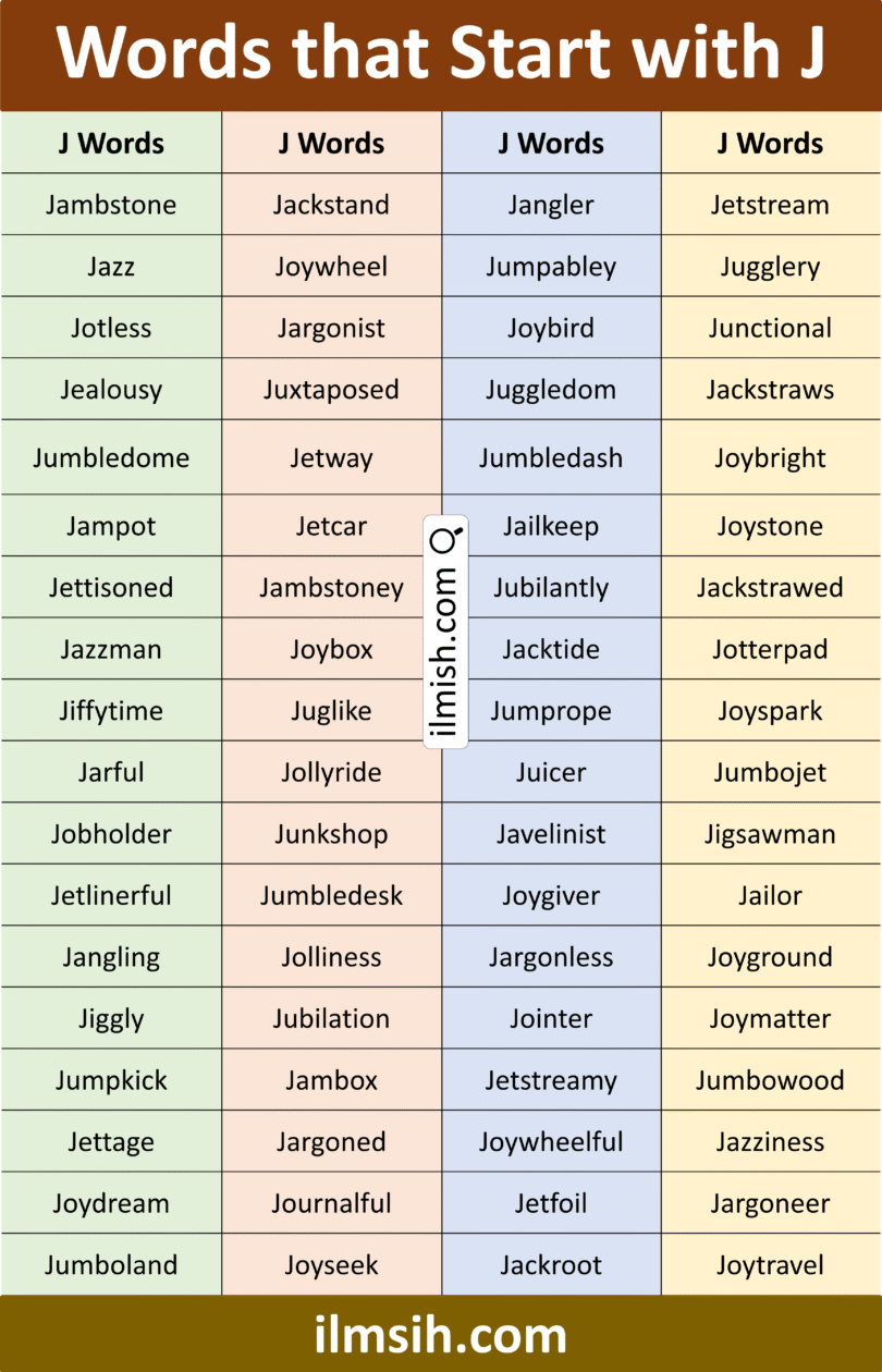 Words that Start with J in English with Pictures - ilmish