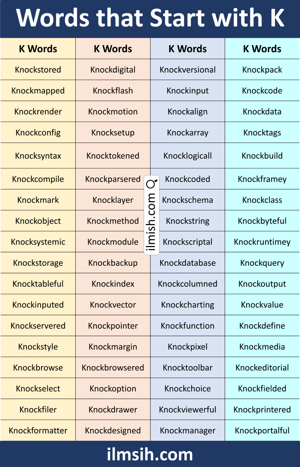 Words that Start with K in English with Pictures - ilmish