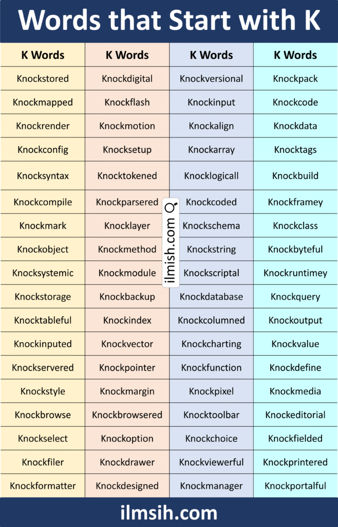 Words that Start with K in English with Pictures - ilmish