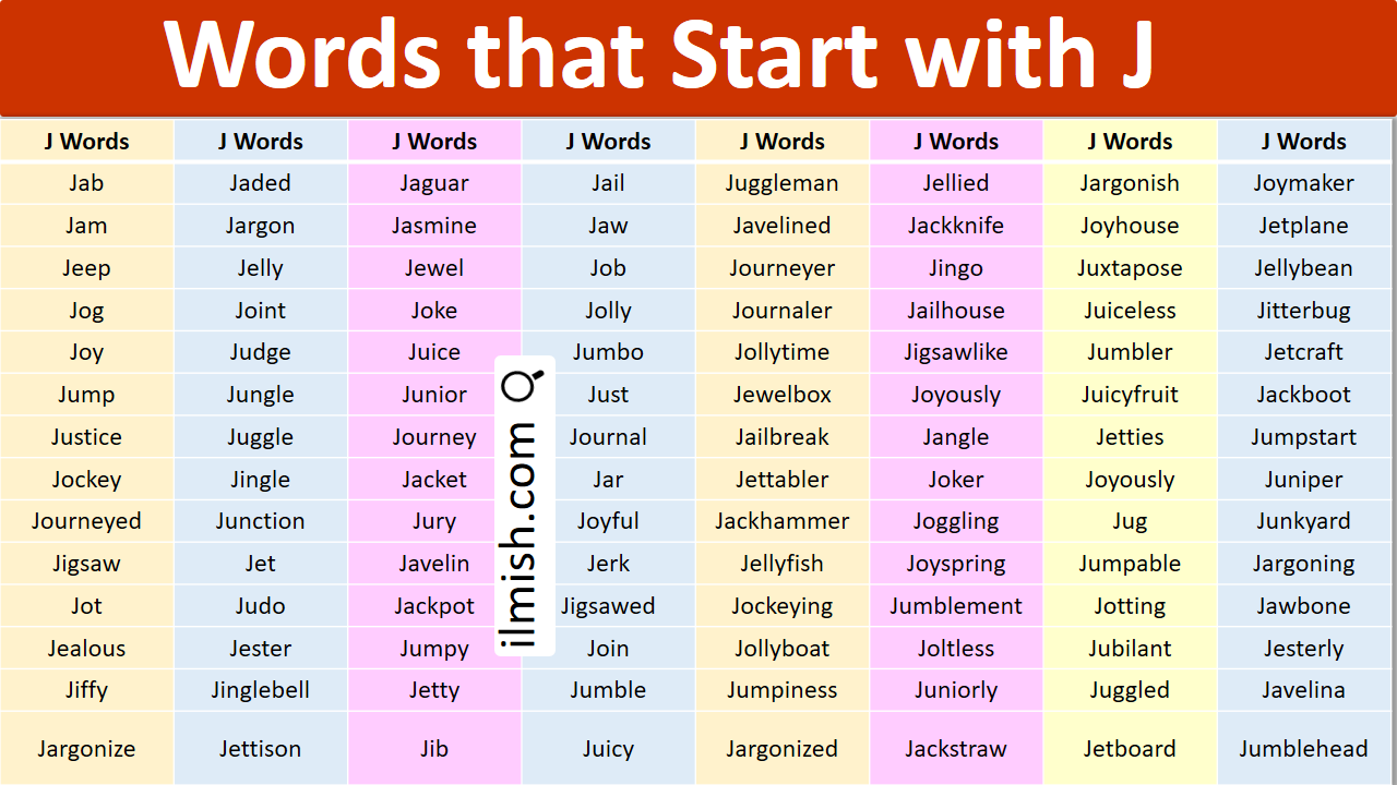 Words that Start with J in English with Pictures - ilmish