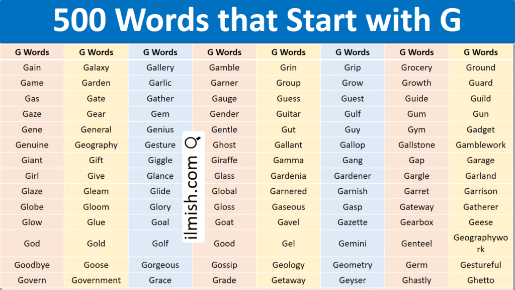 Words that start with G in English with Pictures - ilmish
