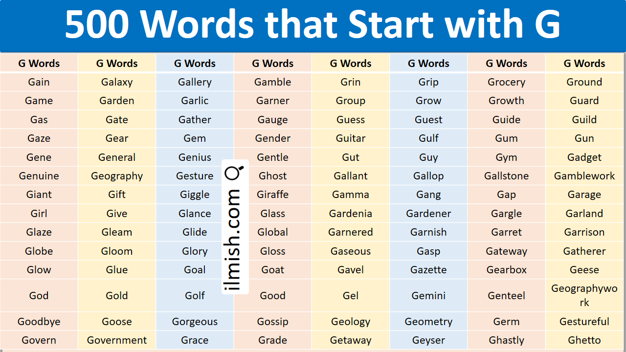 Words that start with G in English with Pictures - ilmish