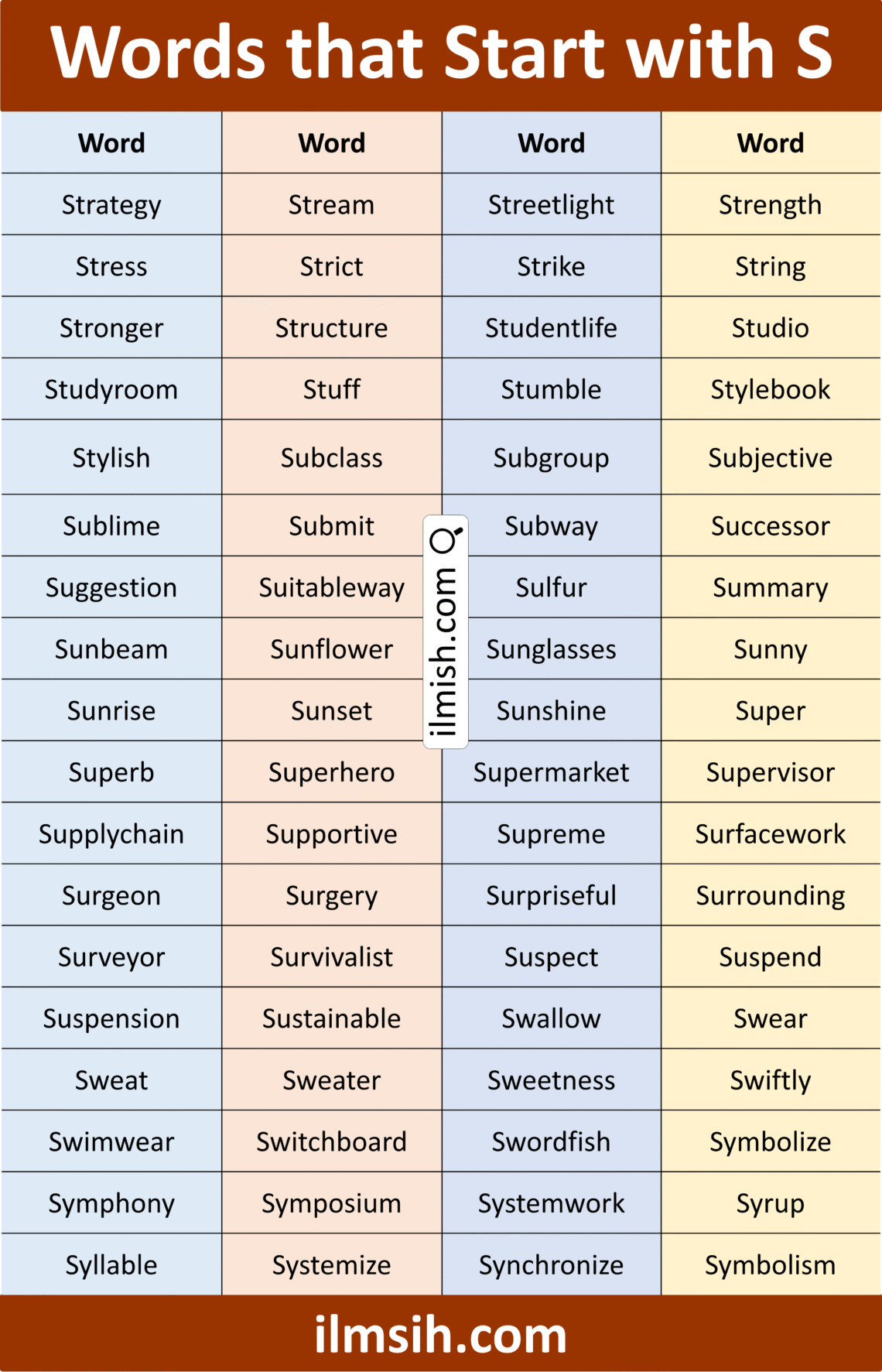 Words that Start with S in English with Pictures - ilmish