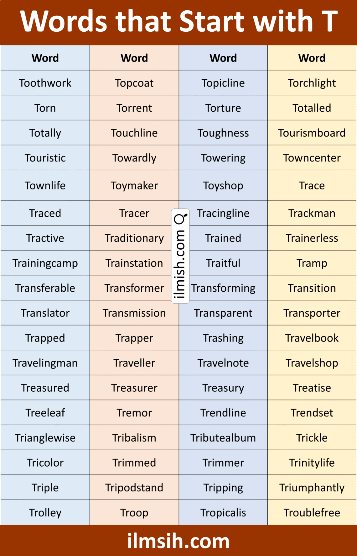 Words that Start with T in English with Pictures - ilmish