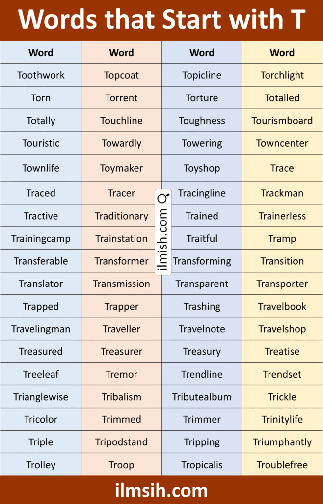 Words that Start with T in English with Pictures - ilmish