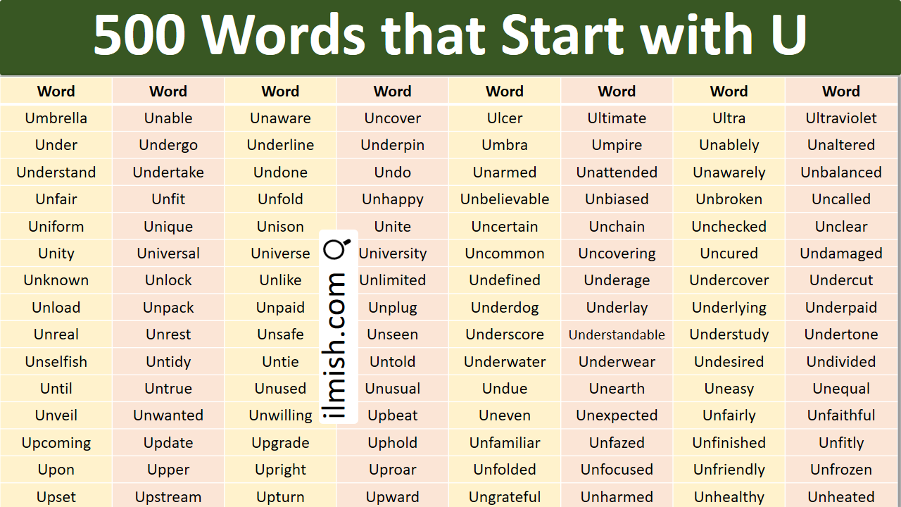 Words that Start with U in English with Pictures - ilmish