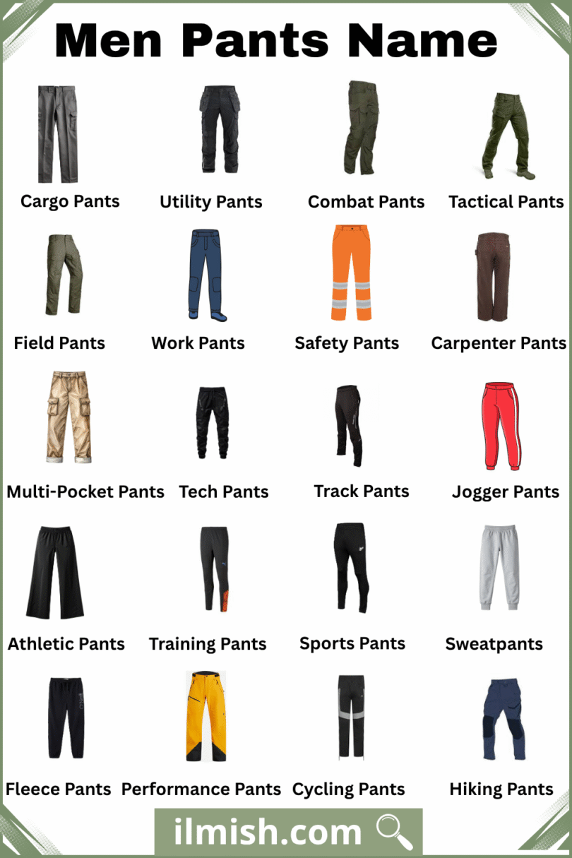 List of Men's Pants with Names in English with Pictures - ilmish