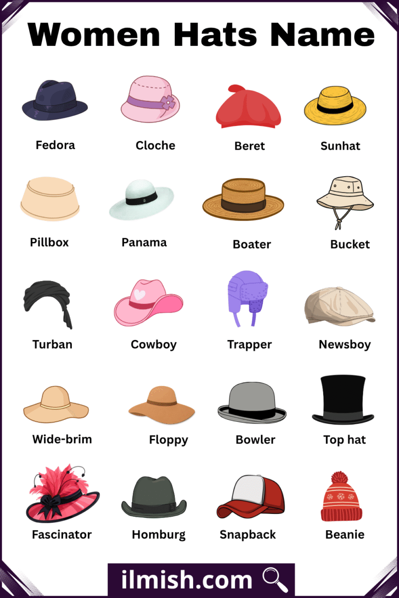 List of Women Hats with Names in English with Pictures - ilmish