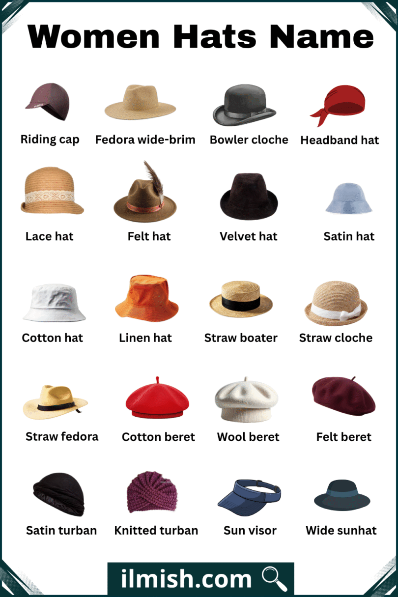 List of Women Hats with Names in English with Pictures - ilmish