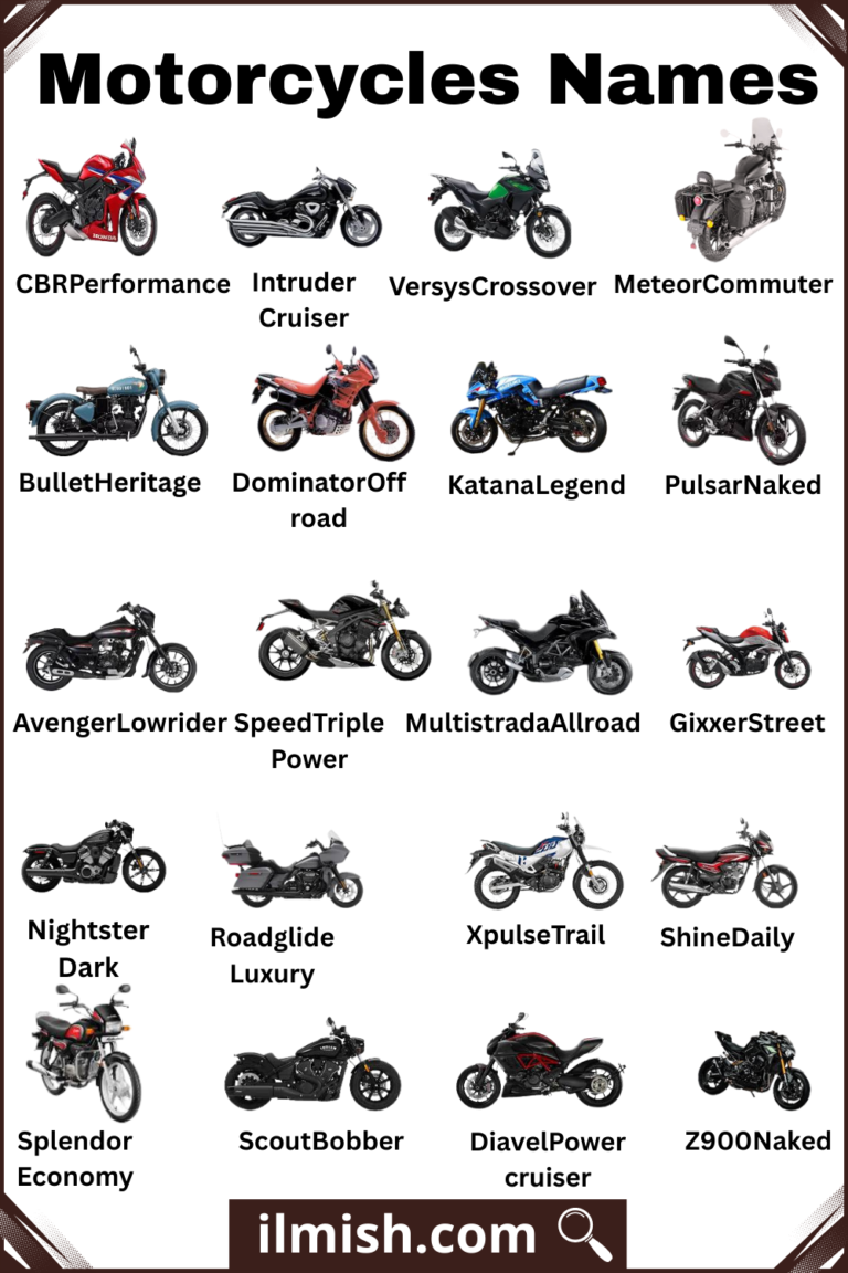 List of Motorcycles with Names and Types in English with Pictures - ilmish