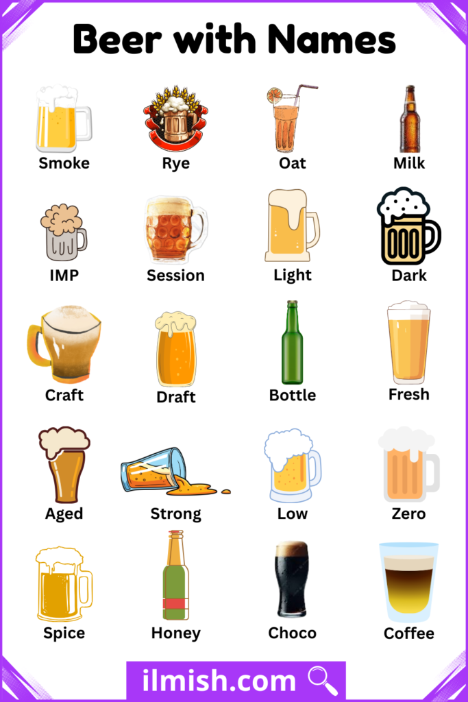 List of Beer with Names and Types in English with Pictures - ilmish