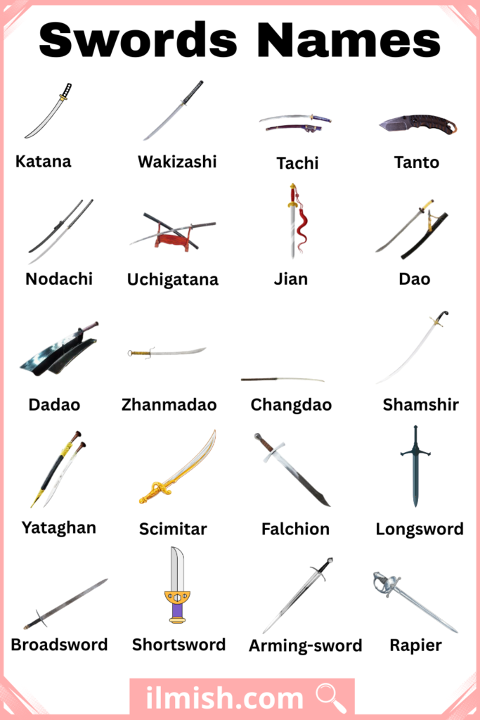 List of Swords with Names and Types in English with Pictures - ilmish