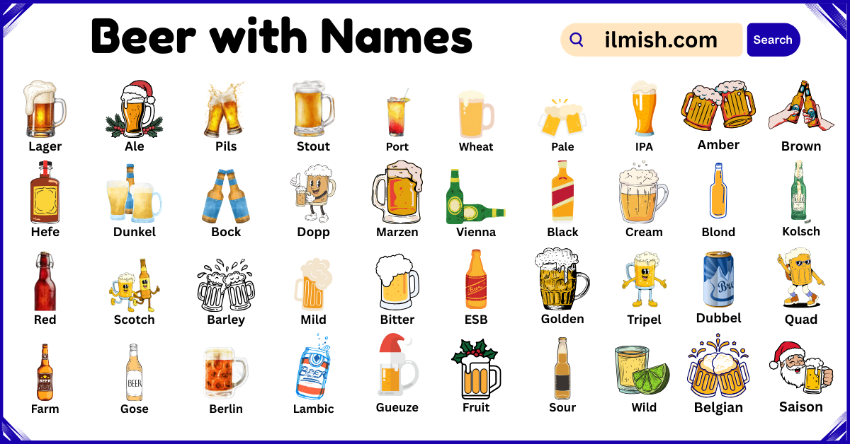 Pictures Vocabulary Archives - ilmish